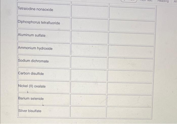 Potassium permanganate Calcium hydride Vanadium | Chegg.com