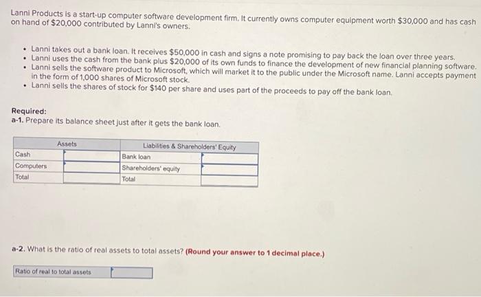 Solved Lanni Products is a start-up computer software | Chegg.com