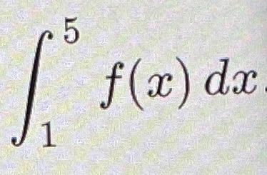 Solved Let f be a continuous function defined on the | Chegg.com