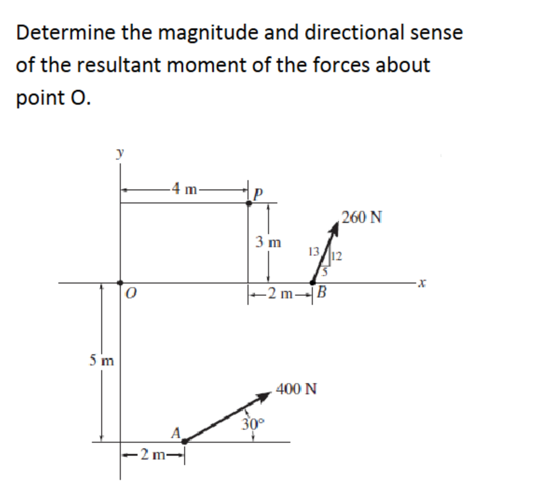 Solved Determine the magnitude and directional senseof the | Chegg.com Solved Determine the magnitude and directional senseof the | Chegg.com