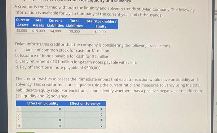 Solved A creditor is concerned with both the liquidity and | Chegg.com