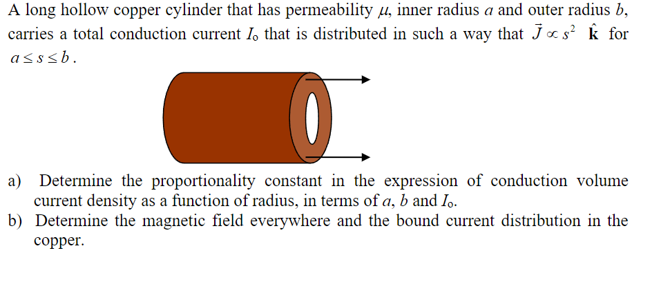 Solved A long hollow copper cylinder that has permeability | Chegg.com