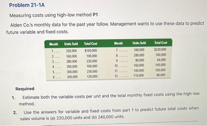 Solved Measuring costs using high-low method P1 Alden Co.'s | Chegg.com