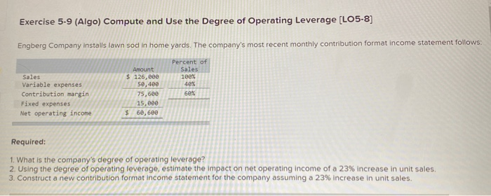 Solved Exercise 5-9 (Algo) Compute and Use the Degree of | Chegg.com