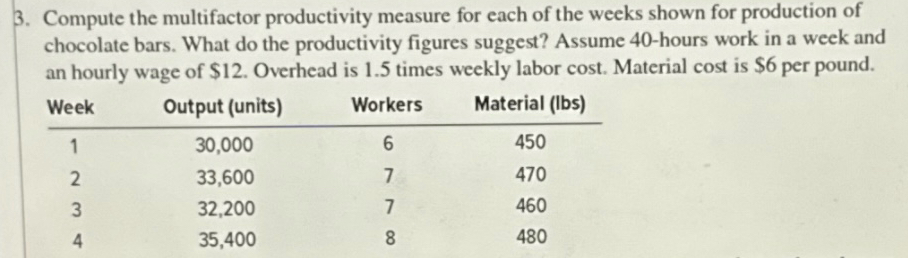 Solved Compute the multifactor productivity measure for each | Chegg.com