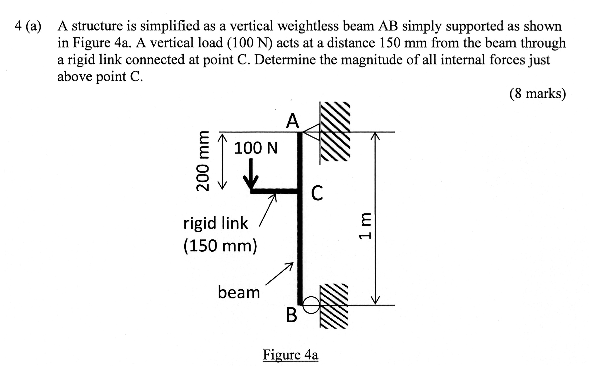 Solved A structure is simplified as a vertical weightless | Chegg.com