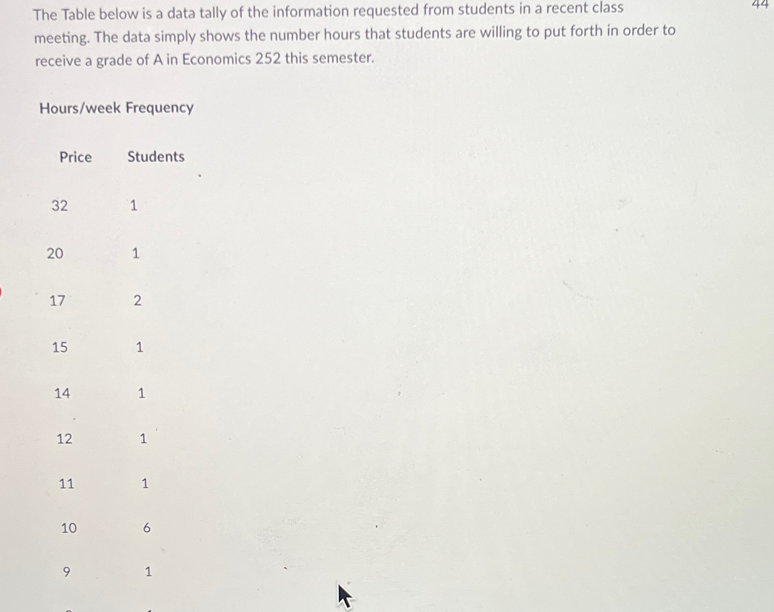 The Table below is a data tally of the information | Chegg.com
