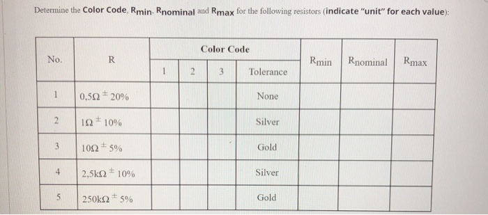 Solved Determine the Color Code, Rmin Rnominal and Rmax for | Chegg.com