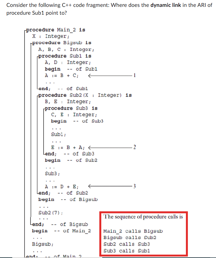 Solved Consider the following C++ ﻿code fragment: Where does | Chegg.com
