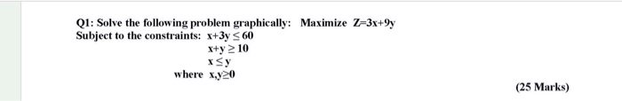 Solved Q1: Solve the following problem graphically: Maximize | Chegg.com
