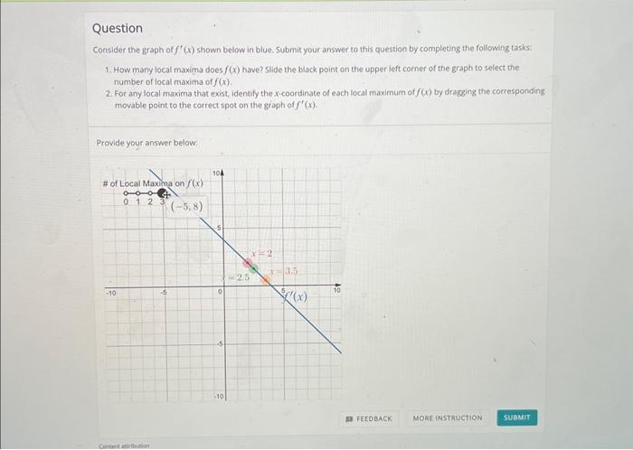 Solved Question Consider the graph of f′(x) shown below in | Chegg.com