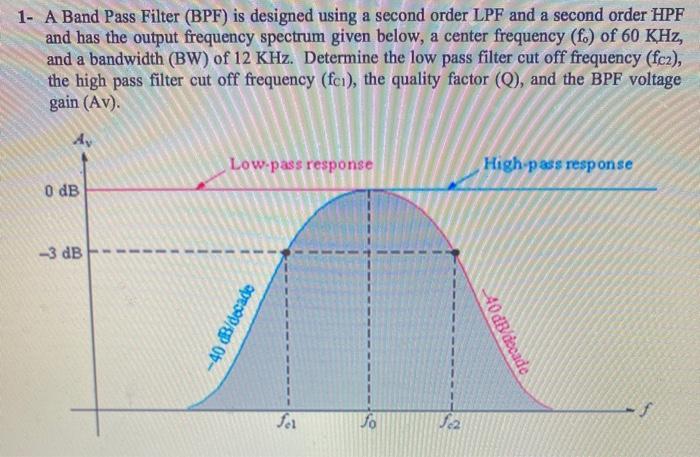 Solved 1- A Band Pass Filter (BPF) is designed using a | Chegg.com