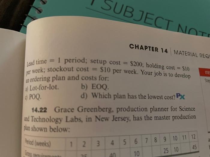Solved Lead time =1 period; setup cost =$200; holding cost | Chegg.com