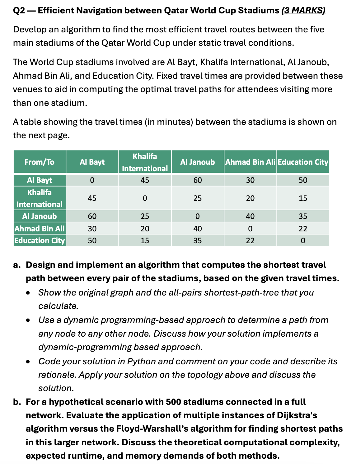 Solved Q2 - ﻿Efficient Navigation between Qatar World Cup | Chegg.com