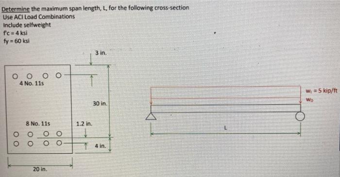 Solved Determine the maximum span length, L, for the | Chegg.com