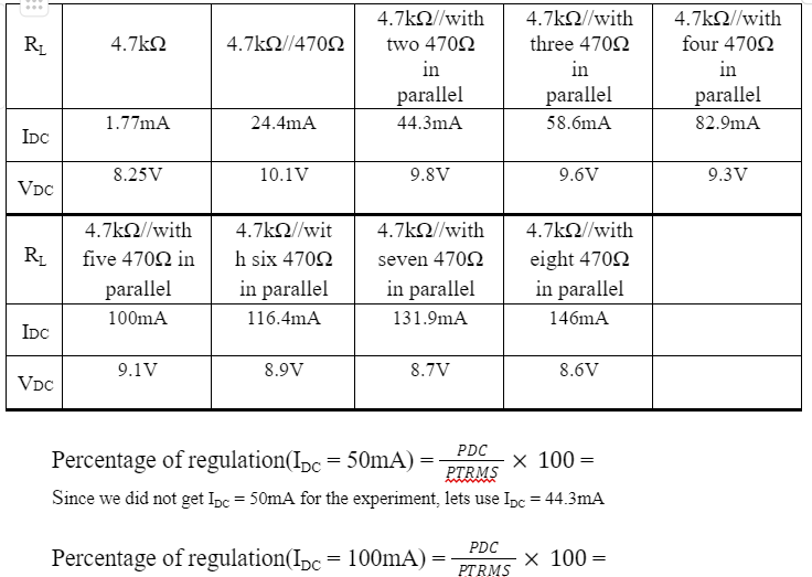 Solved Percentage of regulation | Chegg.com