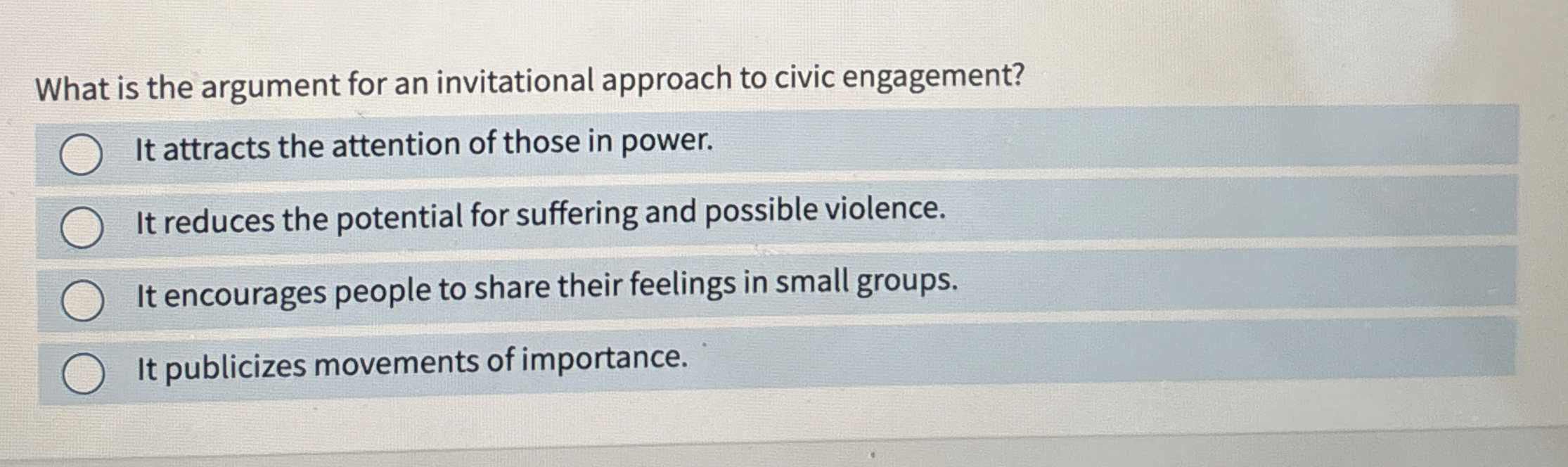 Solved What is the argument for an invitational approach to | Chegg.com