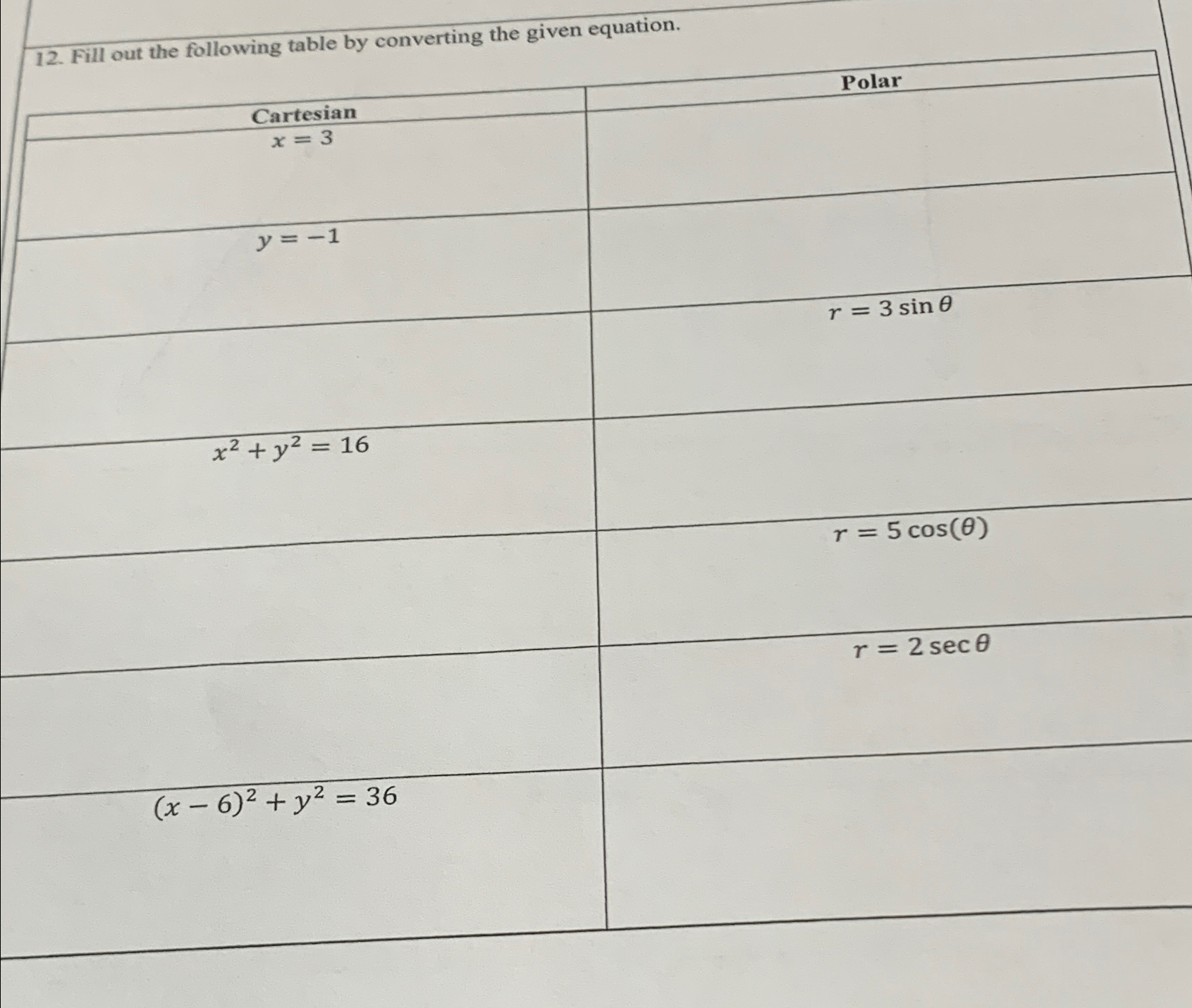 Solved Fill out the following table by converting the given | Chegg.com