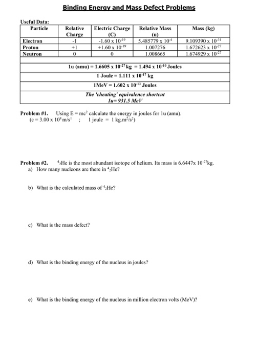 Solved Binding Energy and Mass Defect Problems Useful Data: | Chegg.com