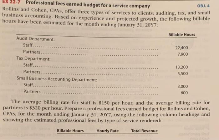 Solved EX 22- Professional fees earned budget for a service | Chegg.com