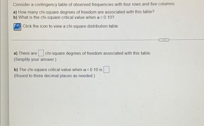 Solved Consider a contingency table of observed frequencies | Chegg.com