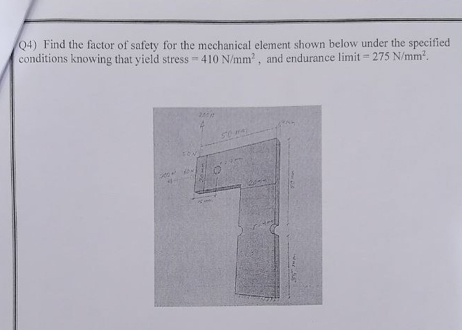Solved Q4) ﻿Find the factor of safety for the mechanical | Chegg.com