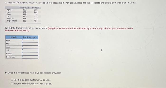 Solved a. Find the tracking signal for each month. (Negative | Chegg.com