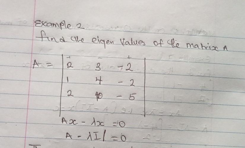 Solved Example 2 find the eigen values of tle matrix A | Chegg.com