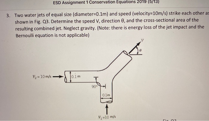 Solved ESD Assignment 1 Conservation Equations 2019 (5/13) | Chegg.com
