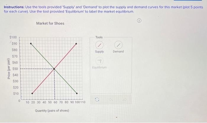 Solved use the demand and supply schedules below to answer | Chegg.com