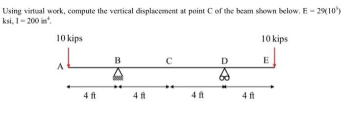 Solved Using virtual work, compute the vertical displacement | Chegg.com