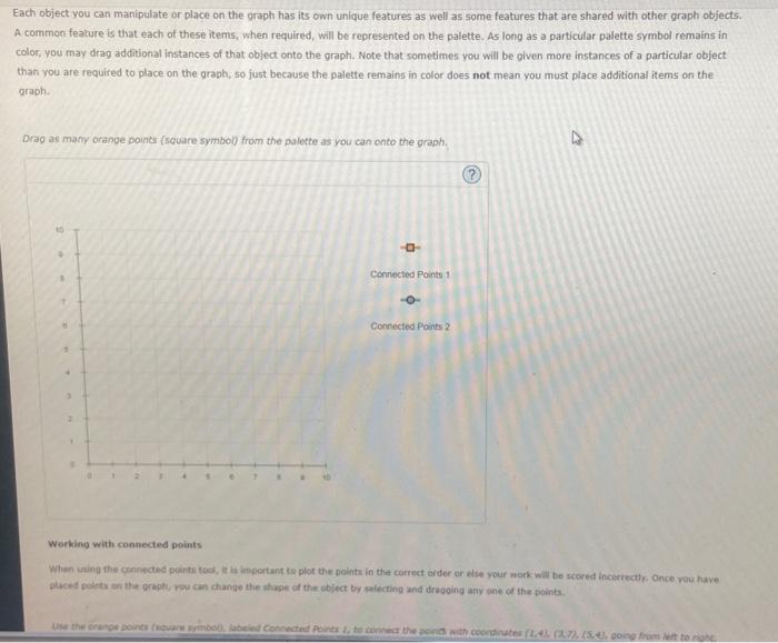Solved Each object you can manipulate or place on the graph | Chegg.com