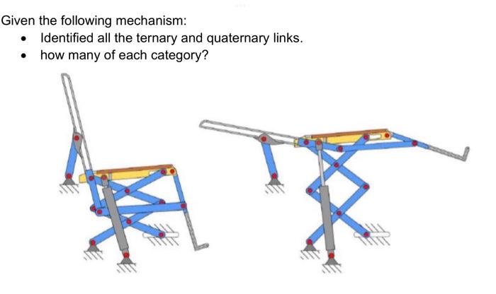 Solved Given the following mechanism: Identified all the | Chegg.com