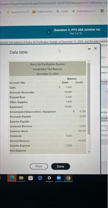 Solved Data tablece of Avery Air Purification System at | Chegg.com
