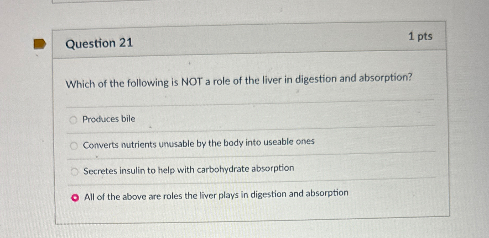 Solved Question 211 ﻿ptsWhich of the following is NOT a role | Chegg.com
