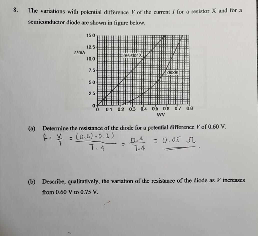 Solved 8. The variations with potential difference V of the | Chegg.com
