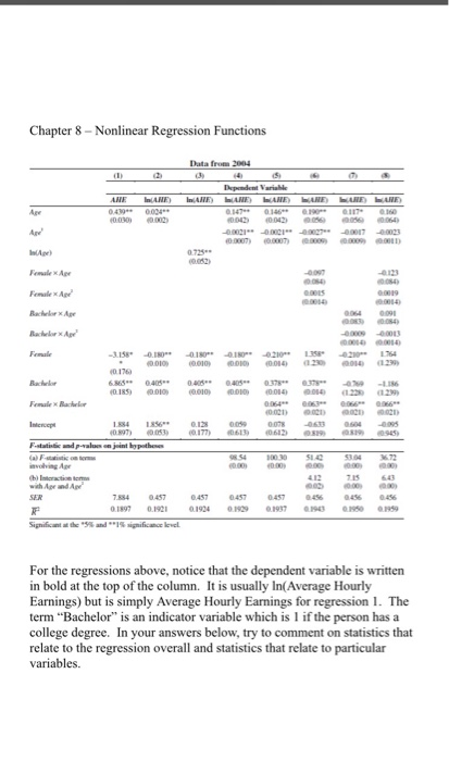 Chapter 8 - Nonlinear Regression Functions Data fra | Chegg.com