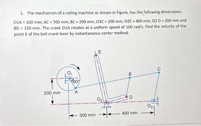 Solved 1. The mechanism of a rolling machine as shown in | Chegg.com