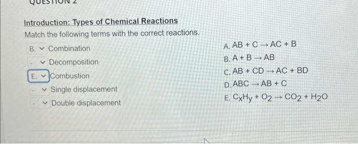 Solved Introduction: Types of Chemical Reactions Match the | Chegg.com