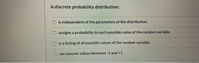Solved Refer To This Anova Table From A Regression Source