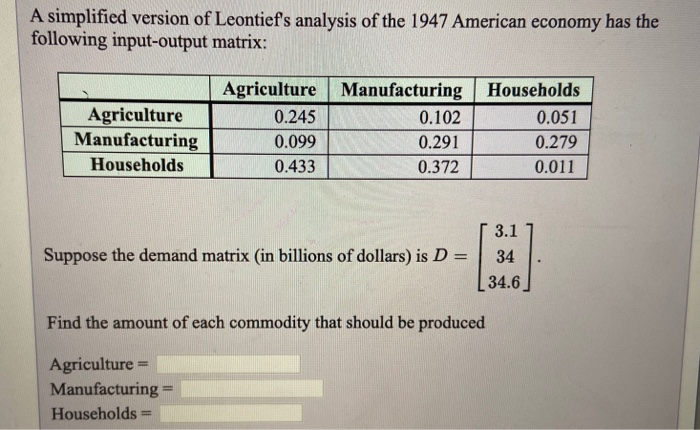 Solved A simplified version of Leontief's analysis of the | Chegg.com