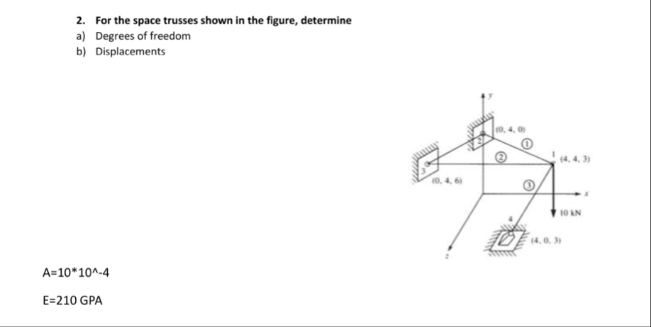 Solved For the space trusses shown in the figure, | Chegg.com