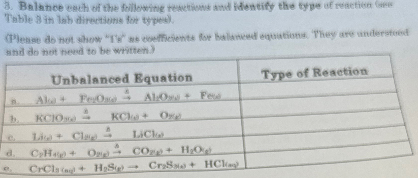Solved Balance each of the following reactions and identify | Chegg.com