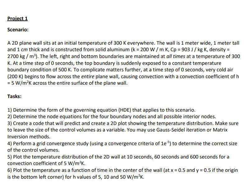 [Solved]: *Correct My code* import numpy as np import matplo