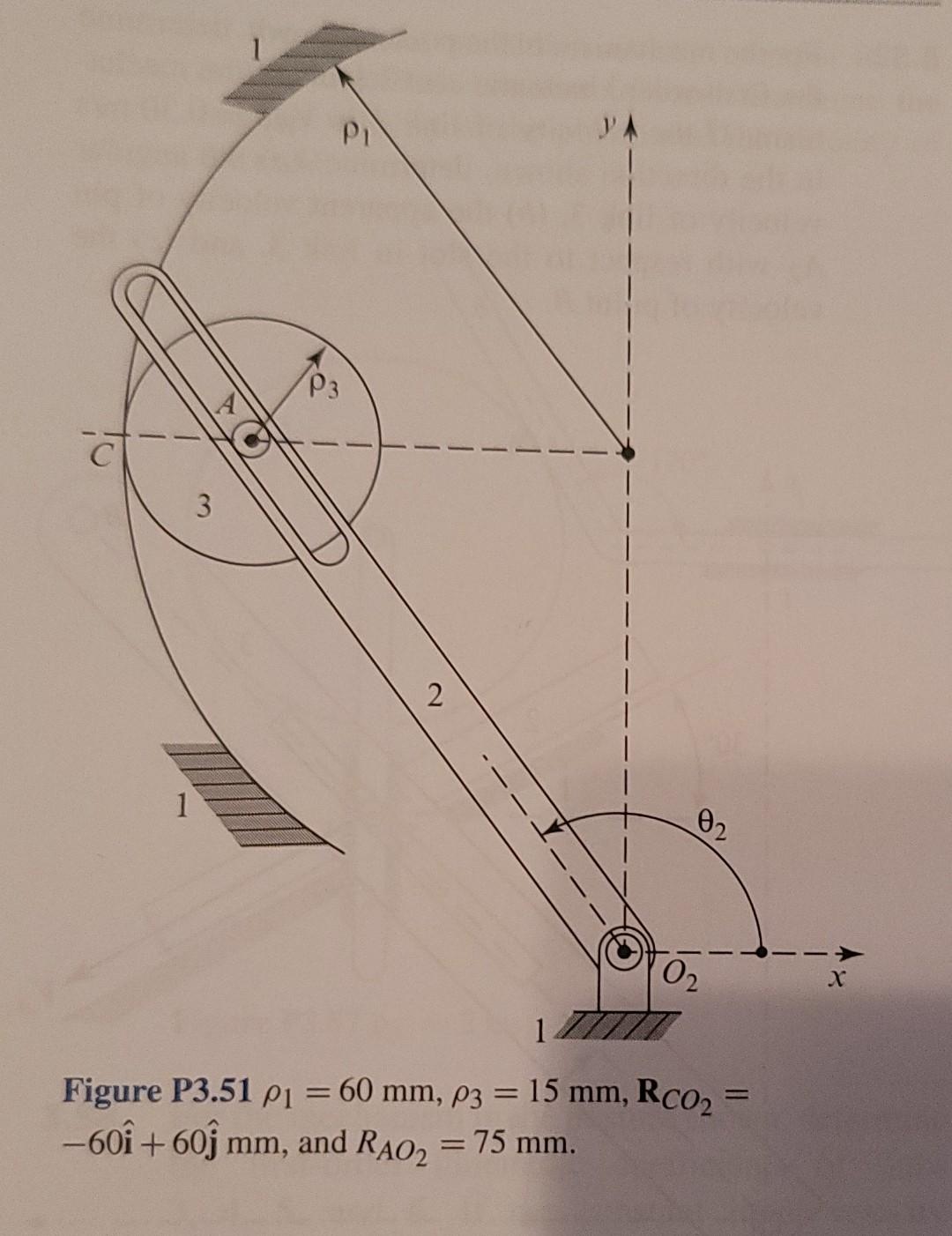 Solved Problem 2. Draw the vector loops for the mechanisms | Chegg.com