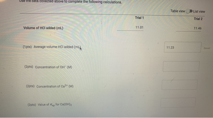 Data And Lab Submission - Determination of Solubility | Chegg.com