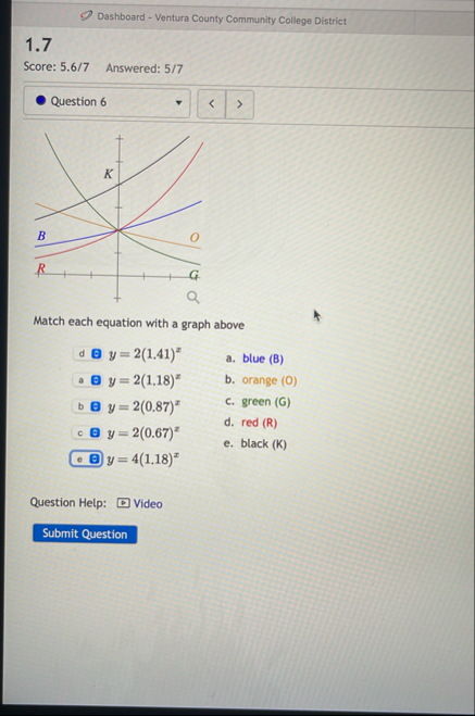 Dashboard - ﻿Ventura County Community College | Chegg.com