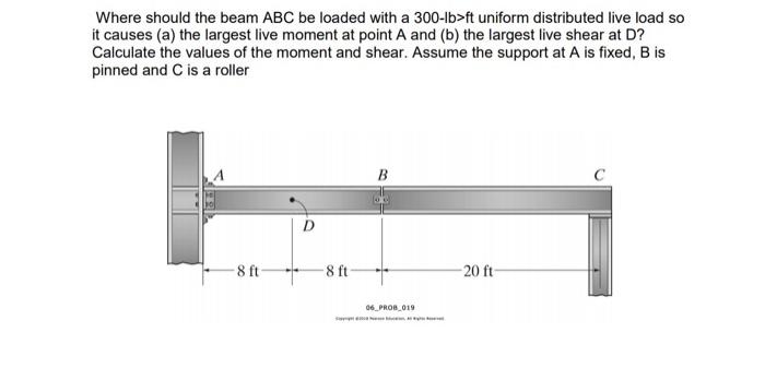 Solved Where should the beam ABC be loaded with a 300-lb>ft | Chegg.com