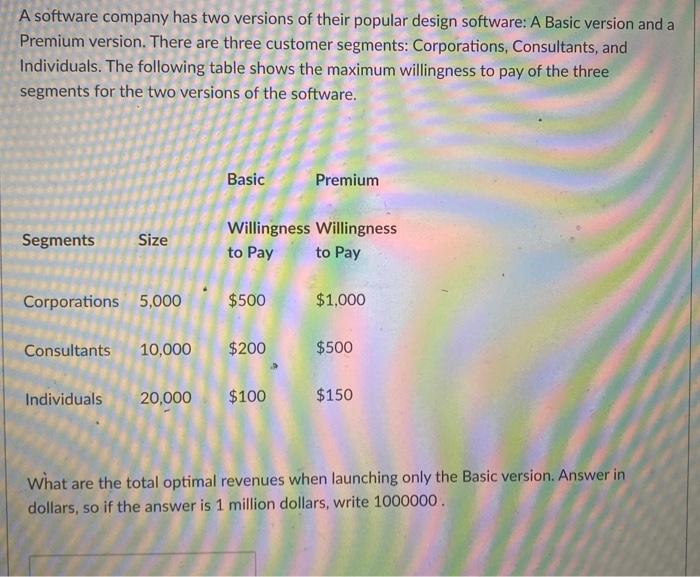 Solved A software company has two versions of their popular | Chegg.com