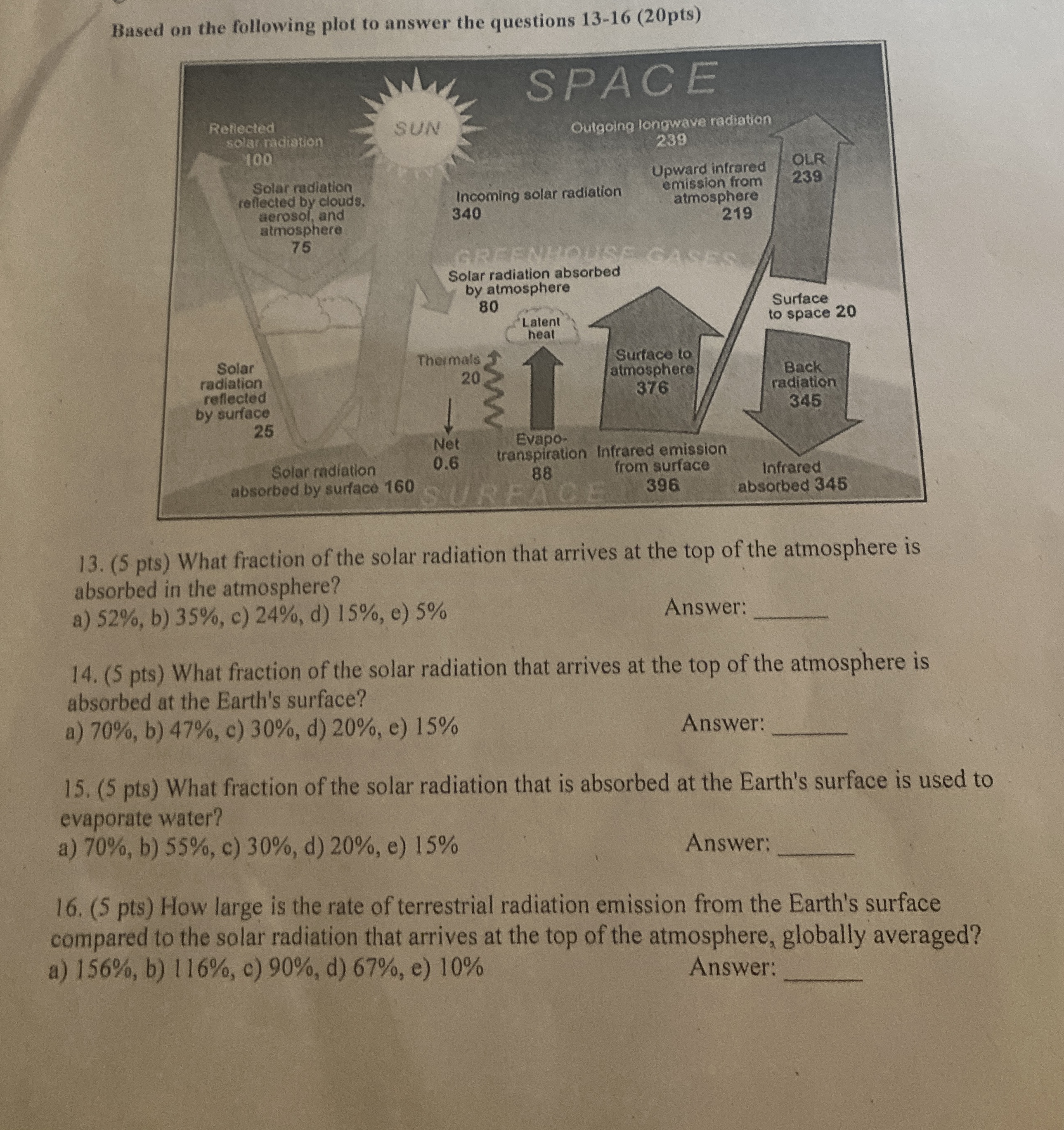 Solved Based on the following plot to answer the questions | Chegg.com
